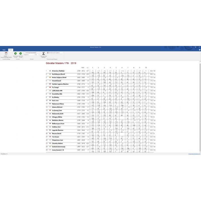 Mega database 2019 in pgn - shorebopqe